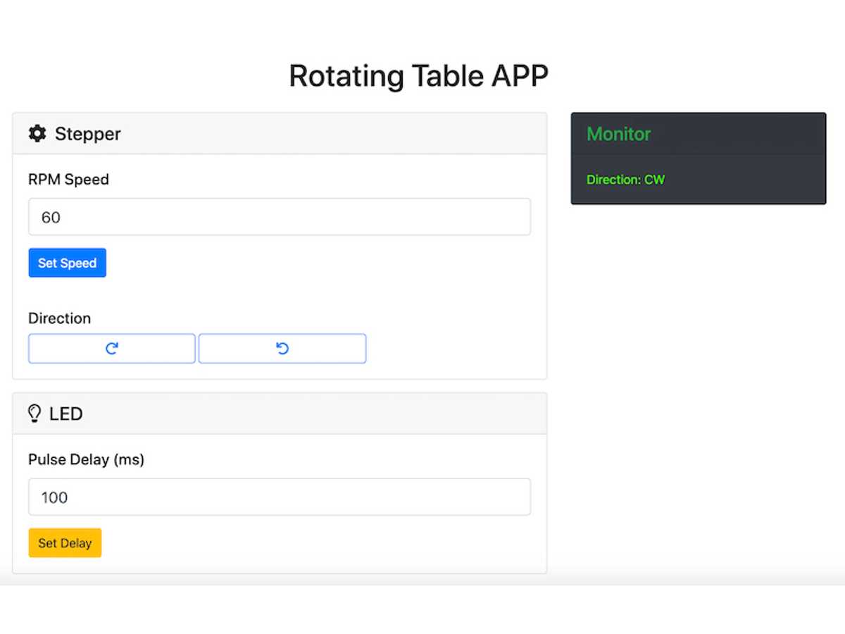 Week 14 - Interface and Application Programming | Wan-Ting Hsieh 謝宛庭 ...